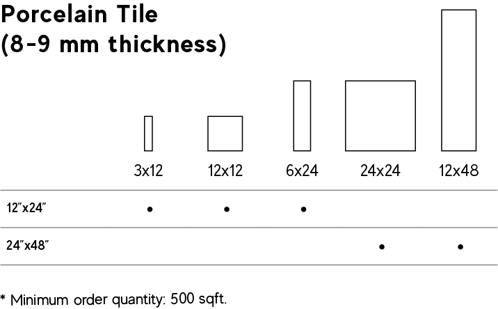 Atlas Concorde USA Cut-To-Order Program